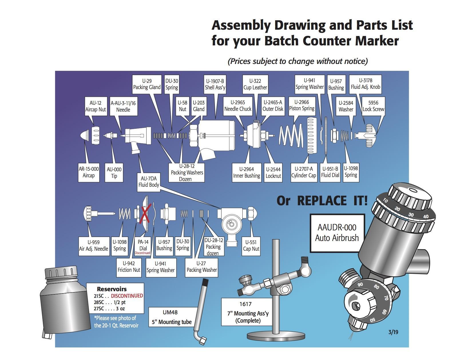 Batch Marker/Auto-Airbursh Spray Gun Parts: Formtech Services, Inc